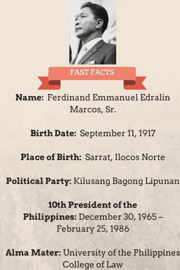 18 Intriguing Facts You Might Not Know About Ferdinand Marcos - FilipiKnow