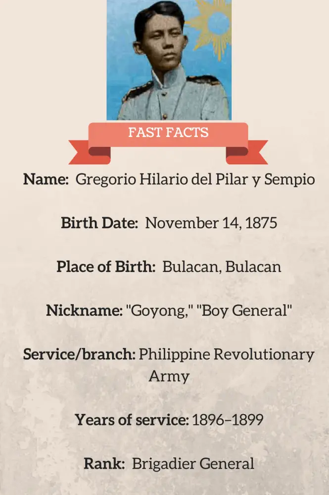 11 Things You Never Knew About Gregorio Del Pilar - FilipiKnow