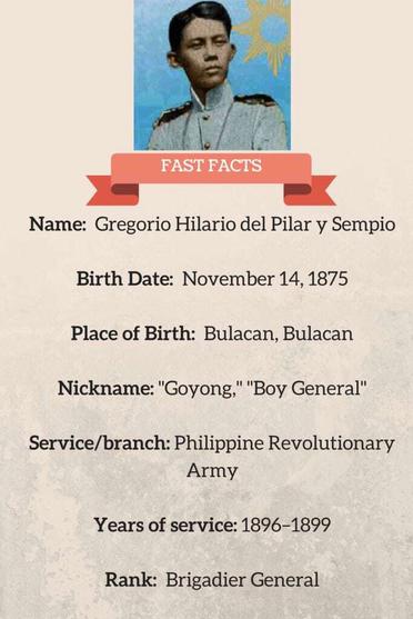 Gregorio Del Pilar Talambuhay