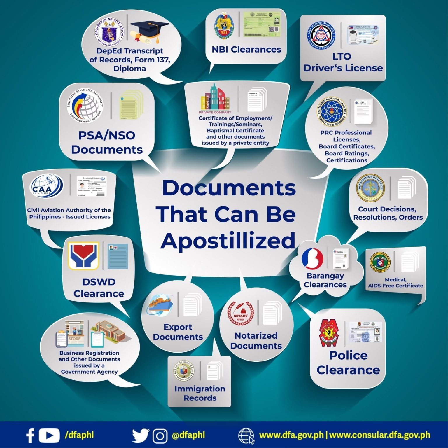 How To Apostille A Document In The Philippines 2023 FilipiKnow How To Apostille A Document In The Philippines 2023 FilipiKnow