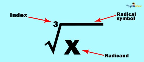 Radical Equations and Expressions: Examples and How To Solve - FilipiKnow