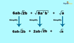 Radical Equations and Expressions: Examples and How To Solve - FilipiKnow