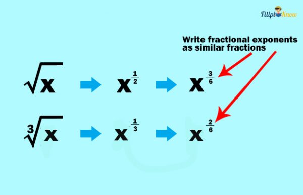 Radical Equations and Expressions: Examples and How To Solve - FilipiKnow