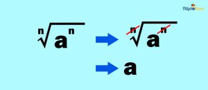 Radical Equations and Expressions: Examples and How To Solve - FilipiKnow