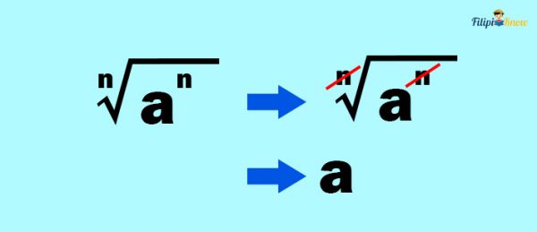 Radical Equations and Expressions: Examples and How To Solve - FilipiKnow