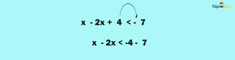 Linear Inequalities Examples and Answers - FilipiKnow