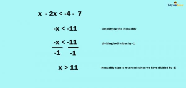 Linear Inequalities Examples and Answers - FilipiKnow