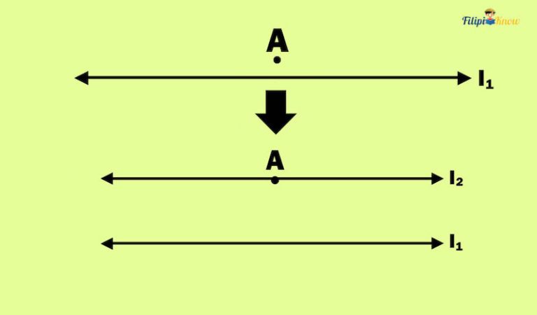 Basic Geometry Concepts: Undefined Terms, Definitions, Postulates, and ...