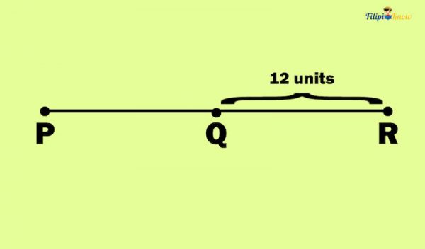 Basic Geometry Concepts: Undefined Terms, Definitions, Postulates, and ...
