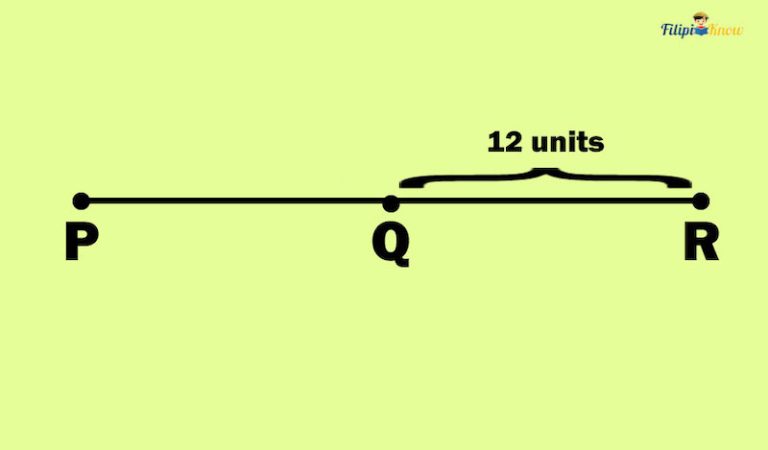Basic Geometry Concepts: Undefined Terms, Definitions, Postulates, and ...