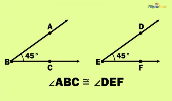 Basic Geometry Concepts: Undefined Terms, Definitions, Postulates, and ...