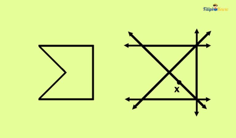 Basic Geometry Concepts: Undefined Terms, Definitions, Postulates, and ...