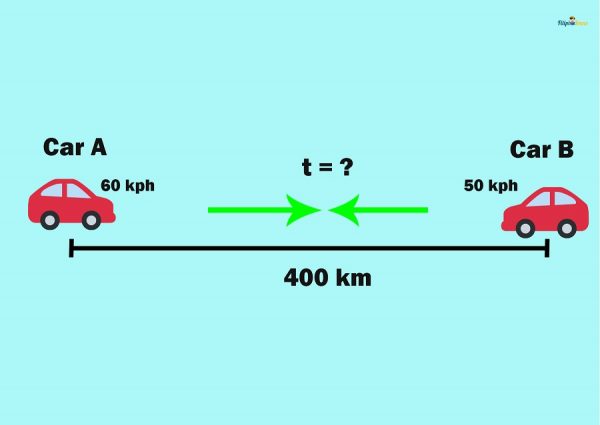 Algebraic Expression Word Problems and Answers - FilipiKnow