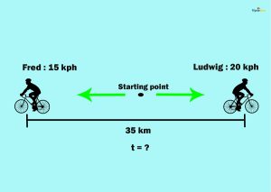 Algebraic Expression Word Problems and Answers - FilipiKnow