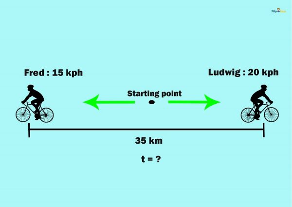 Algebraic Expression Word Problems and Answers - FilipiKnow