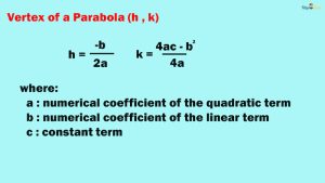 Cartesian Coordinate System Problems With Solutions - FilipiKnow