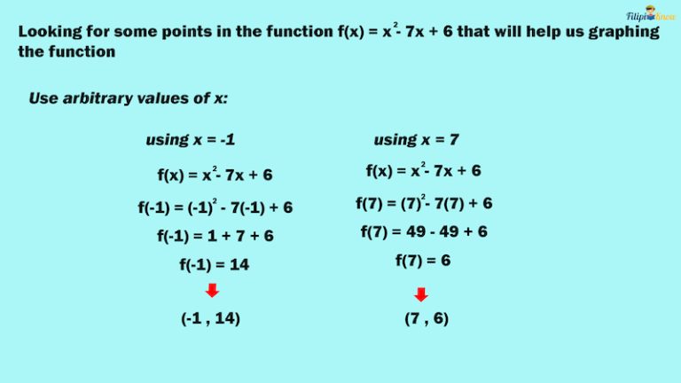 Cartesian Coordinate System Problems With Solutions - FilipiKnow