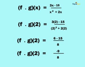 Functions in General Math: A Review - FilipiKnow