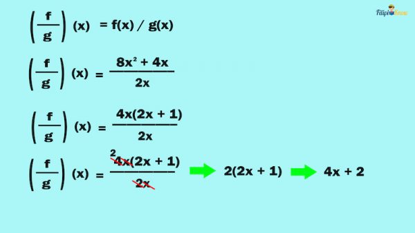 Functions in General Math: A Review - FilipiKnow