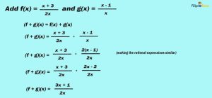 Functions in General Math: A Review - FilipiKnow