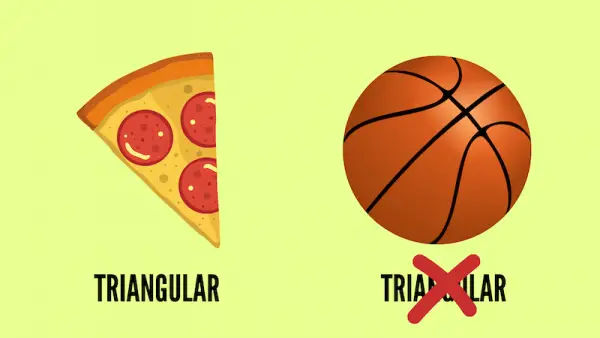 Basic Geometry Concepts: Undefined Terms, Definitions, Postulates, and ...