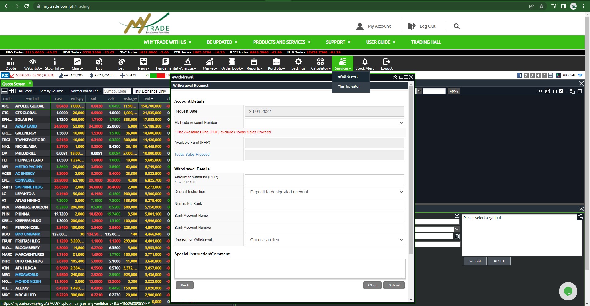 How To Start Investing in the Philippine Stock Market: A Complete ...
