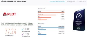 How To Choose the Right ISP: Guide to the Best Internet Provider in the ...