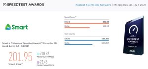 How To Choose the Right ISP: Guide to the Best Internet Provider in the ...