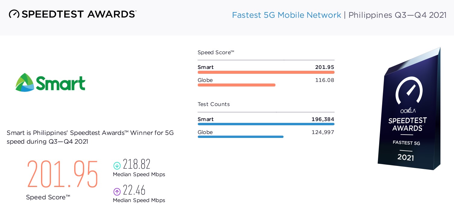 How To Choose the Right ISP: Guide to the Best Internet Provider in the ...