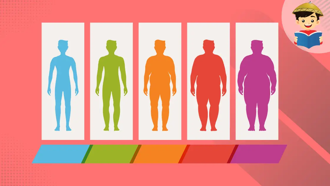 How To Calculate Body Mass Index (With Free BMI Calculator) - FilipiKnow