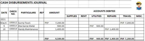 Books of Accounts BIR: Guide to Registration, Filling Up, and Record ...