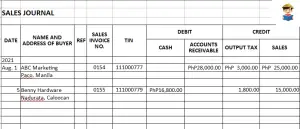 Books of Accounts BIR: Guide to Registration, Filling Up, and Record ...