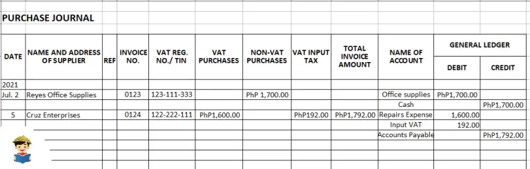 Books of Accounts BIR: Guide to Registration, Filling Up, and Record ...