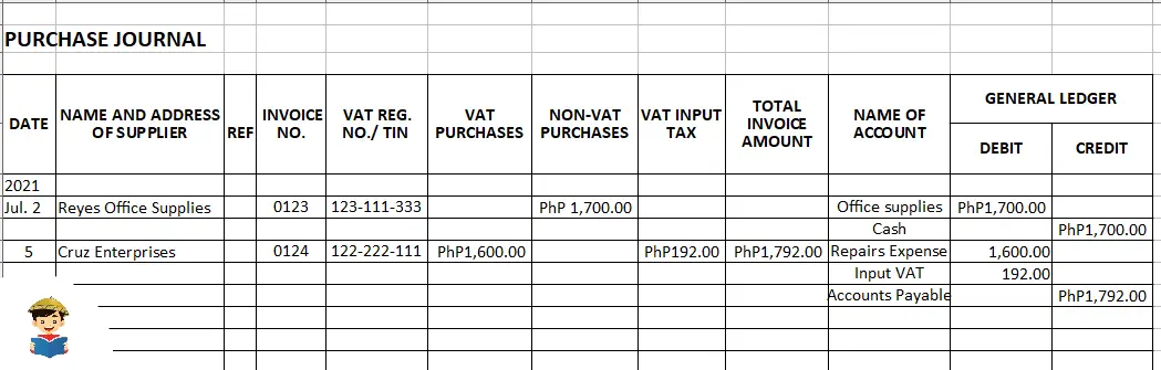 Books of Accounts BIR: Guide to Registration, Filling Up, and Record ...