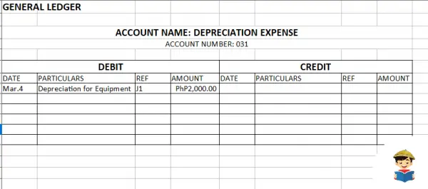 Books of Accounts BIR: Guide to Registration, Filling Up, and Record ...