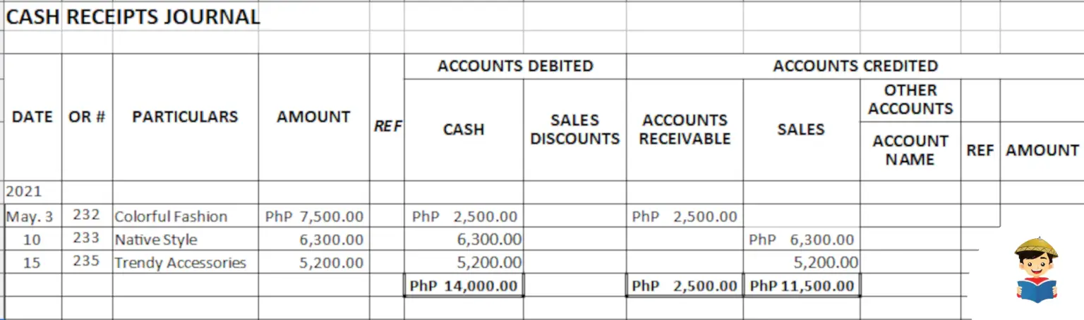 Books of Accounts BIR: Guide to Registration, Filling Up, and Record ...