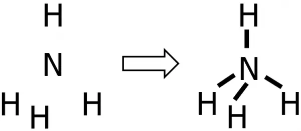 Compounds - FilipiKnow