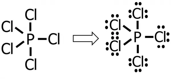 Compounds - FilipiKnow