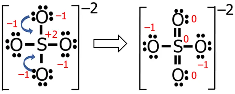 Compounds - FilipiKnow