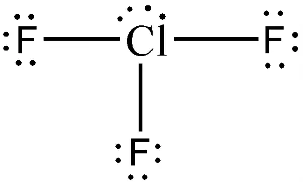 Compounds - FilipiKnow