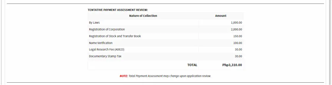 How To Register Business Name in SEC Online: A Guide for Corporations ...
