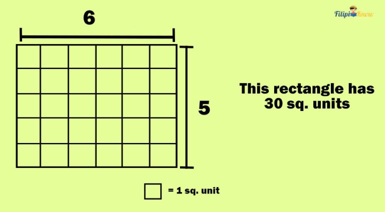 Area and Perimeter Formulas - FilipiKnow