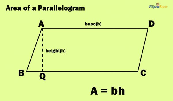 Area and Perimeter Formulas - FilipiKnow