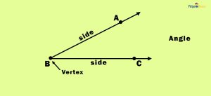 How To Solve Geometry Problems Involving Angles - FilipiKnow