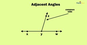 How To Solve Geometry Problems Involving Angles - FilipiKnow