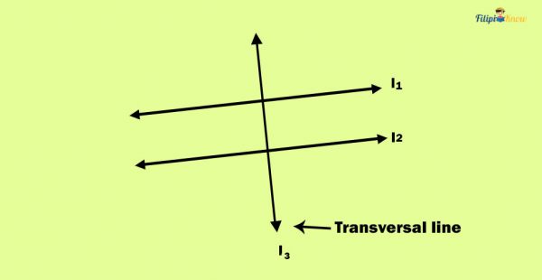 How To Solve Geometry Problems Involving Angles - FilipiKnow