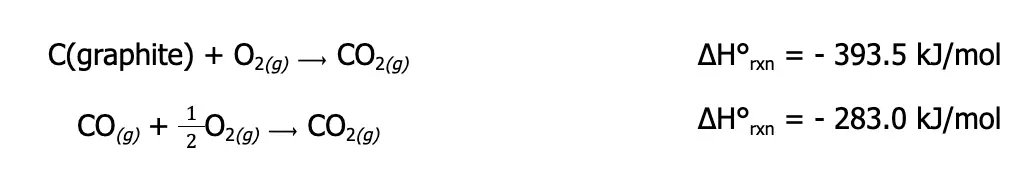 Thermochemistry - FilipiKnow