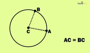 Circle Problems With Solutions - FilipiKnow