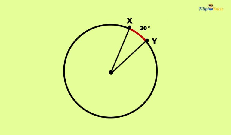Circle Problems With Solutions - FilipiKnow