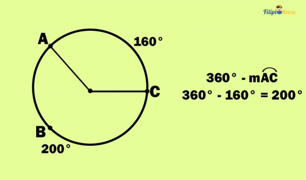 Circle Problems With Solutions - FilipiKnow